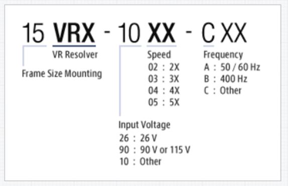 High Precision Motor Resolvers | NMB Technologies